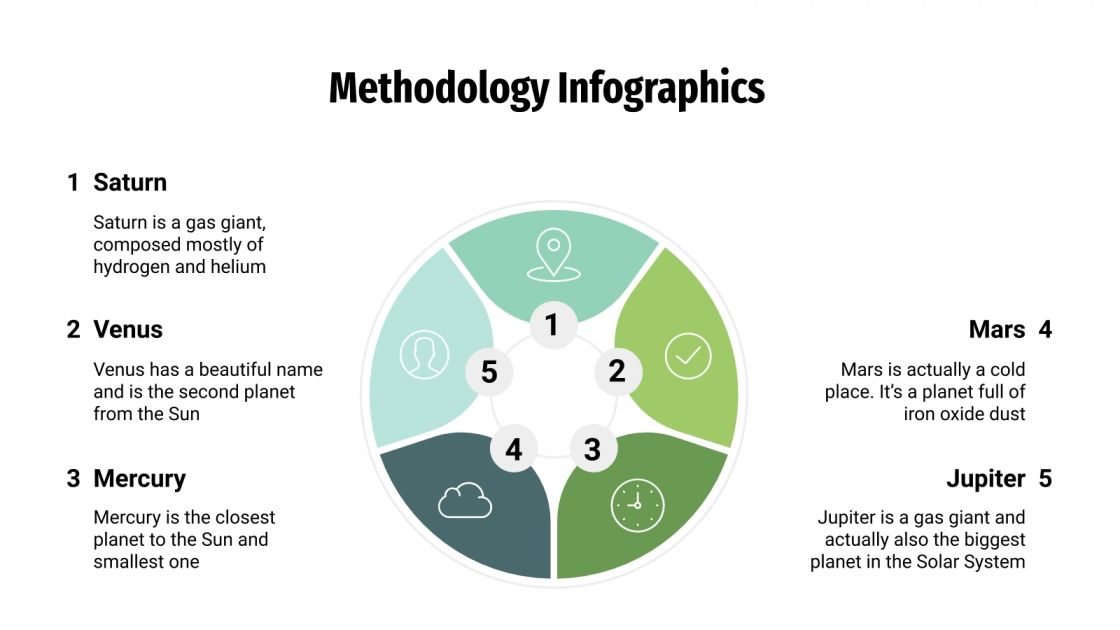 Methodology Infographics Google Slides and PowerPoint template