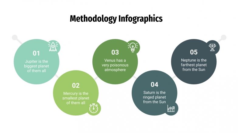 Methodology Infographics Google Slides and PowerPoint template