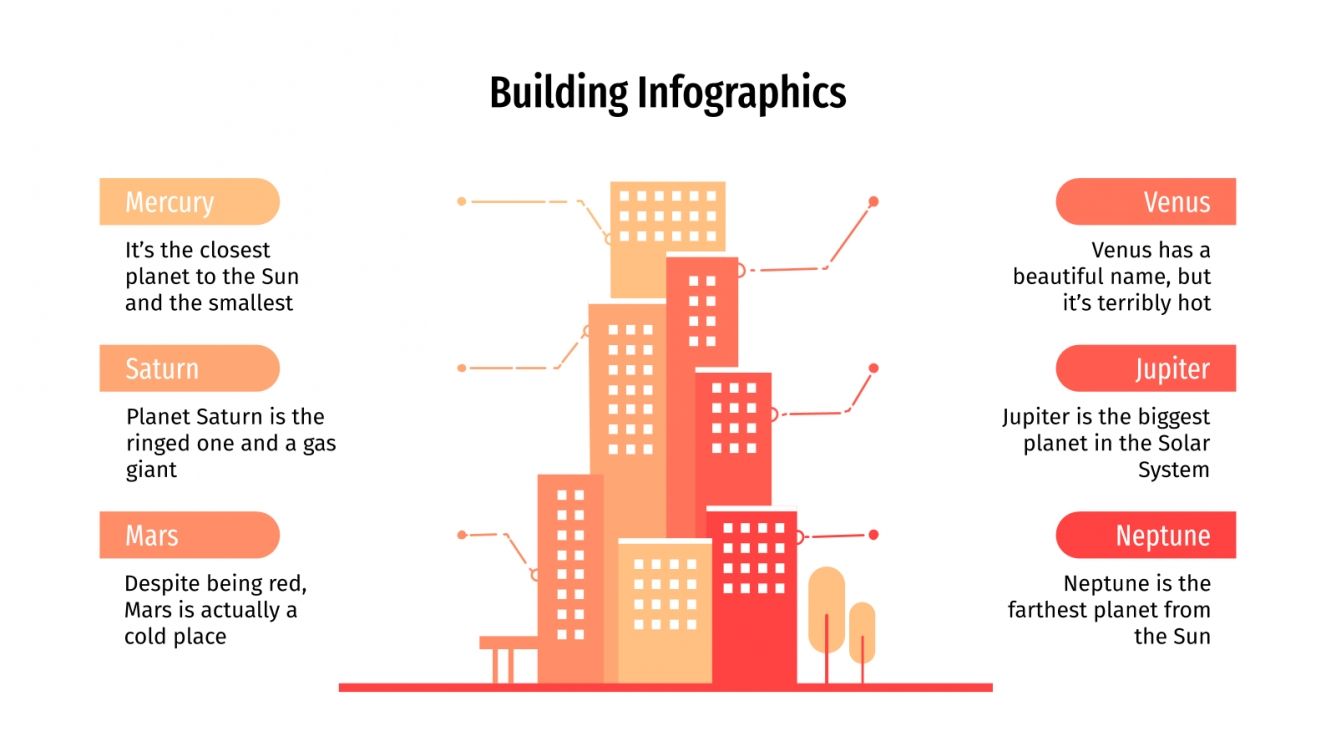 Building Infographics for Google Slides and PowerPoint