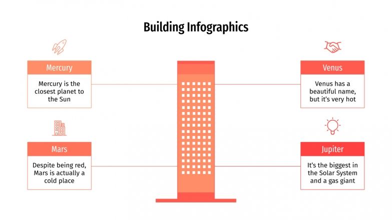 Building Infographics for Google Slides and PowerPoint