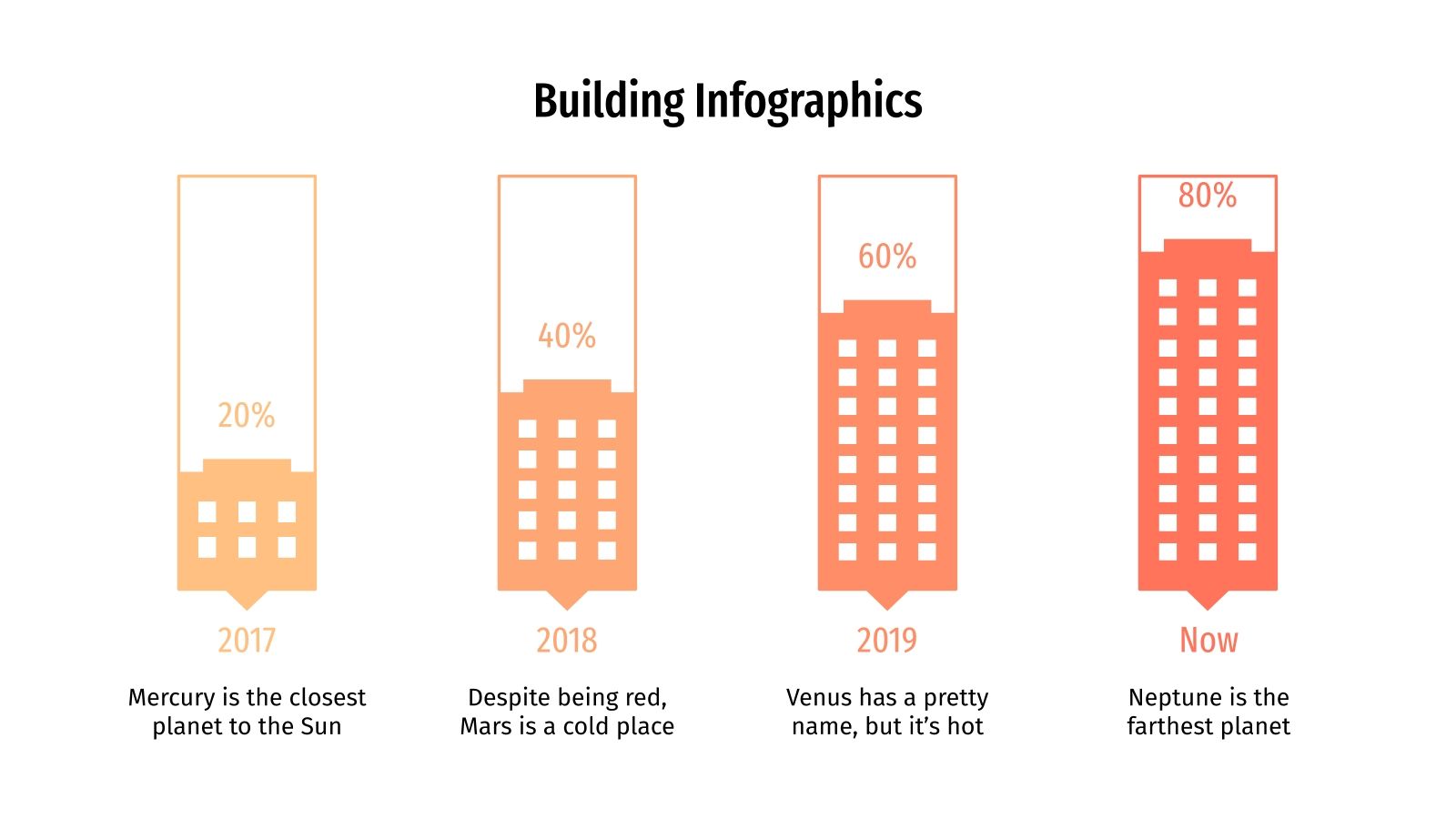 Building Infographics for Google Slides and PowerPoint