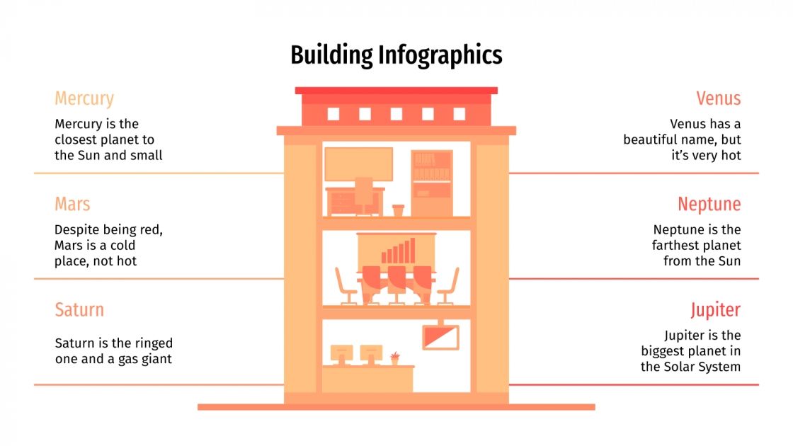 Building Infographics for Google Slides and PowerPoint