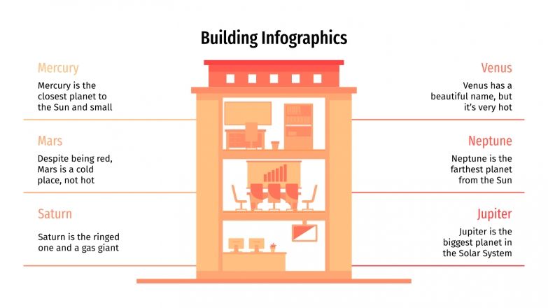 Building Infographics for Google Slides and PowerPoint