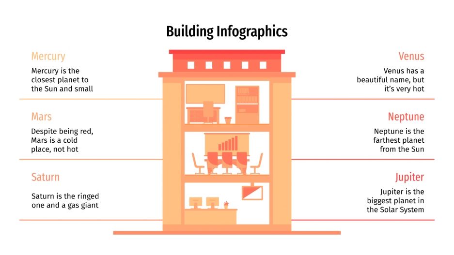 Building Infographics for Google Slides and PowerPoint
