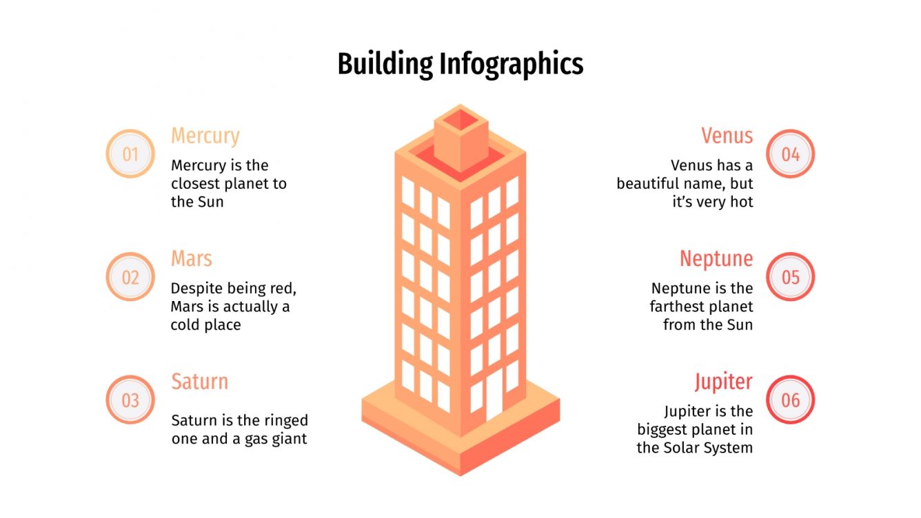 Building Infographics for Google Slides and PowerPoint