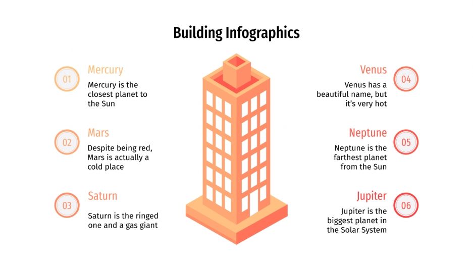 Building Infographics for Google Slides and PowerPoint