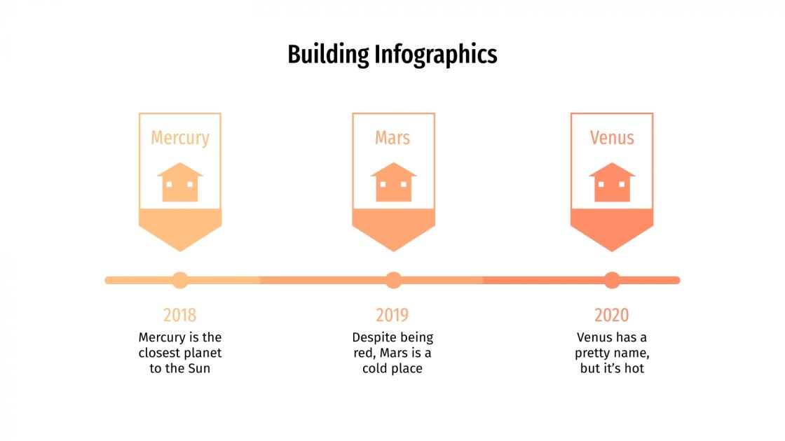 Building Infographics for Google Slides and PowerPoint