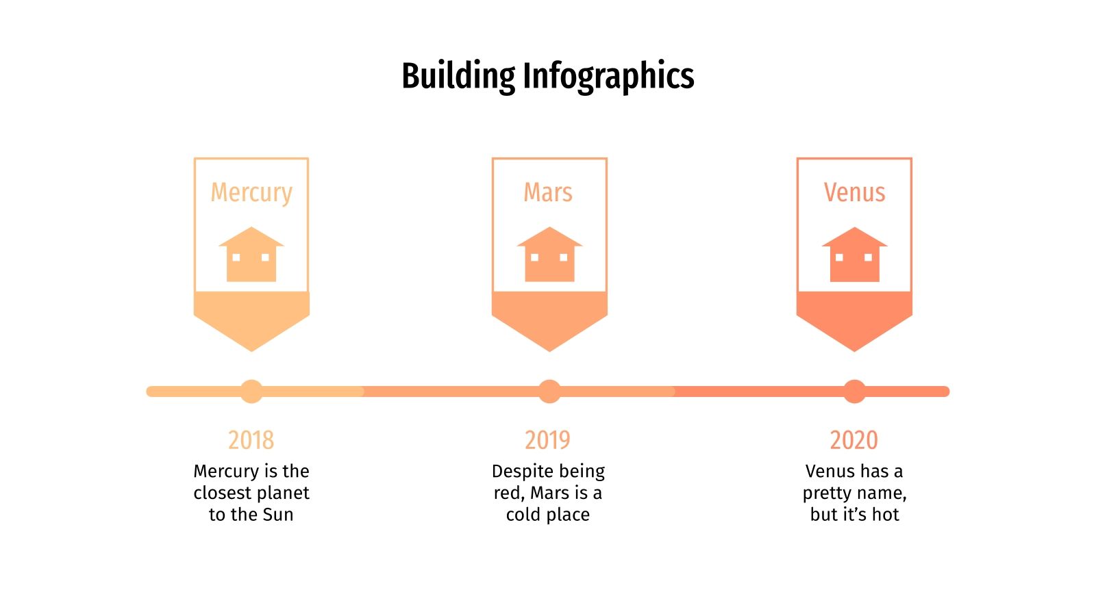 Building Infographics for Google Slides and PowerPoint
