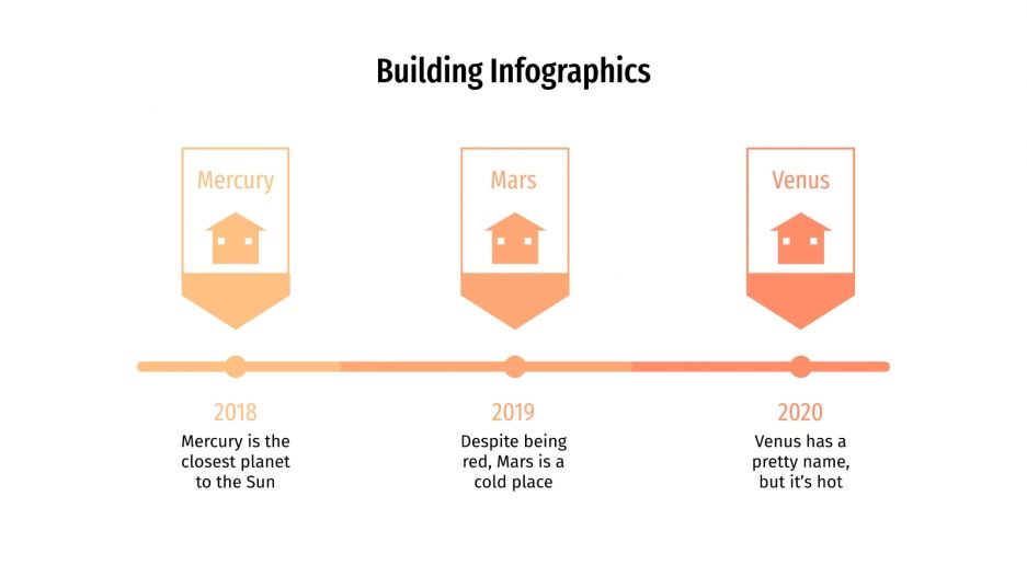 Building Infographics for Google Slides and PowerPoint