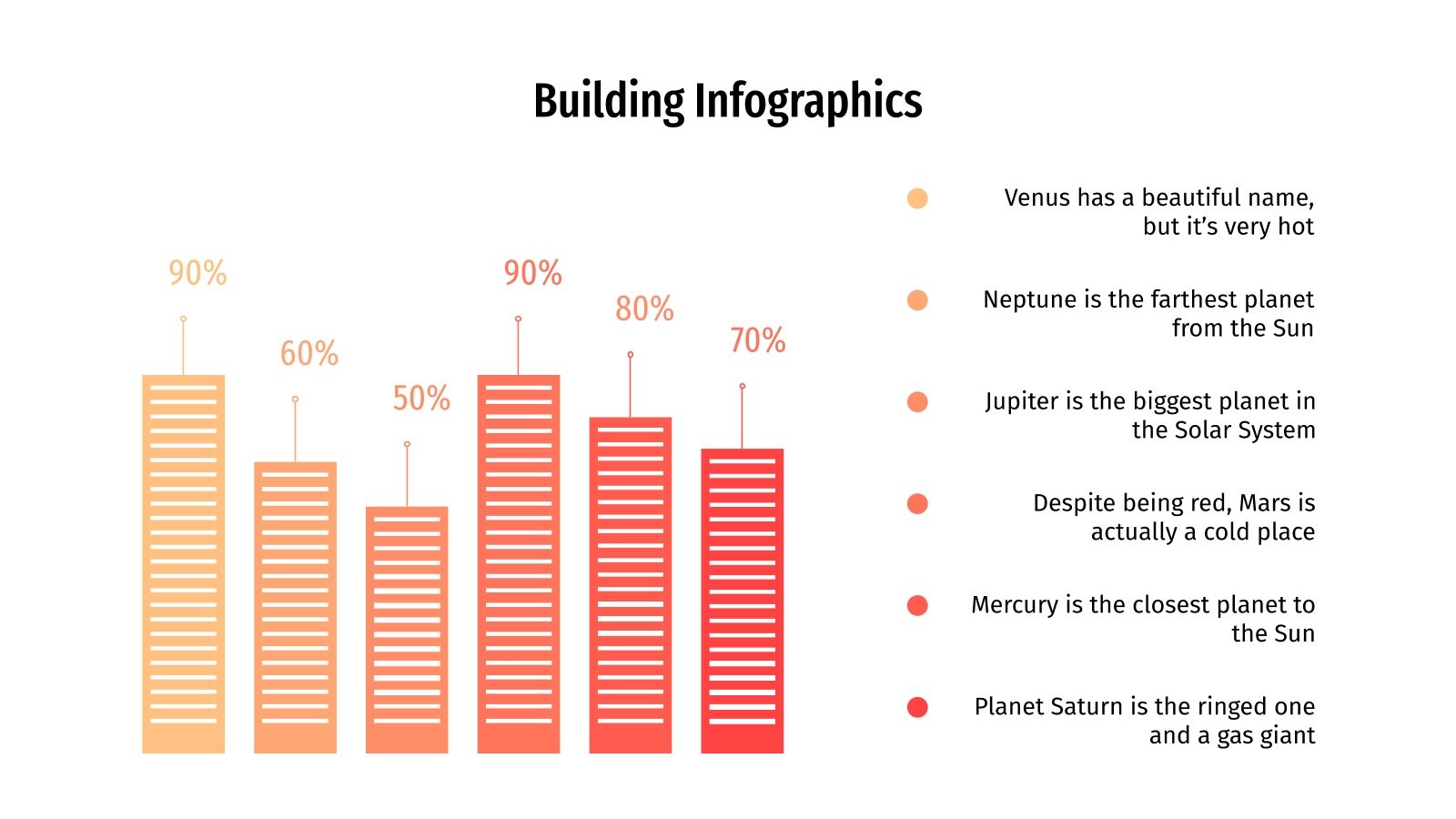 Building Infographics for Google Slides and PowerPoint