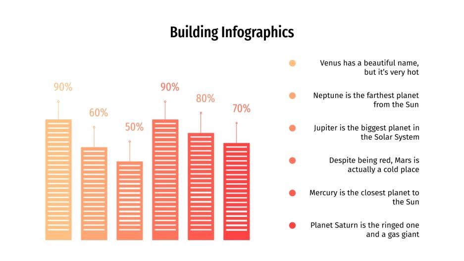 Building Infographics for Google Slides and PowerPoint