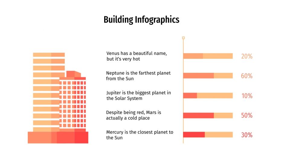 Building Infographics for Google Slides and PowerPoint