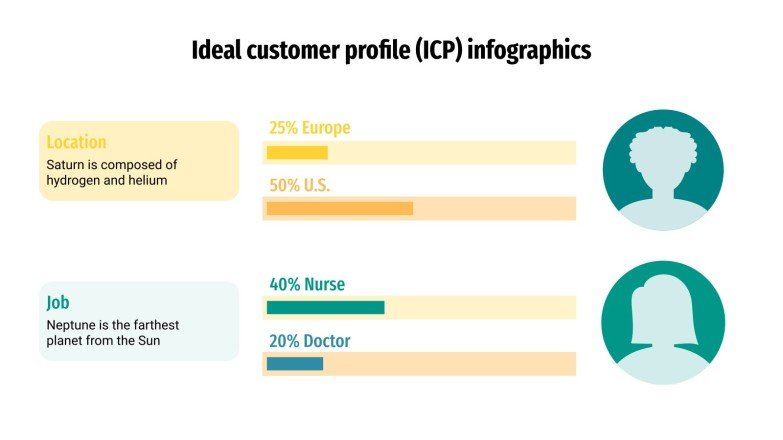 Ideal Customer Profile (ICP) Infographics | Google Slides & PPT
