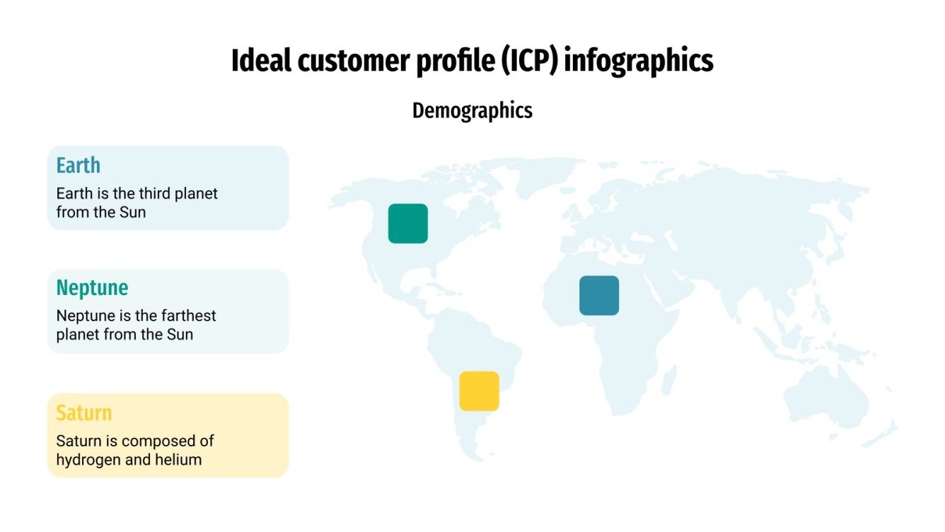 Ideal Customer Profile (ICP) Infographics | Google Slides & PPT