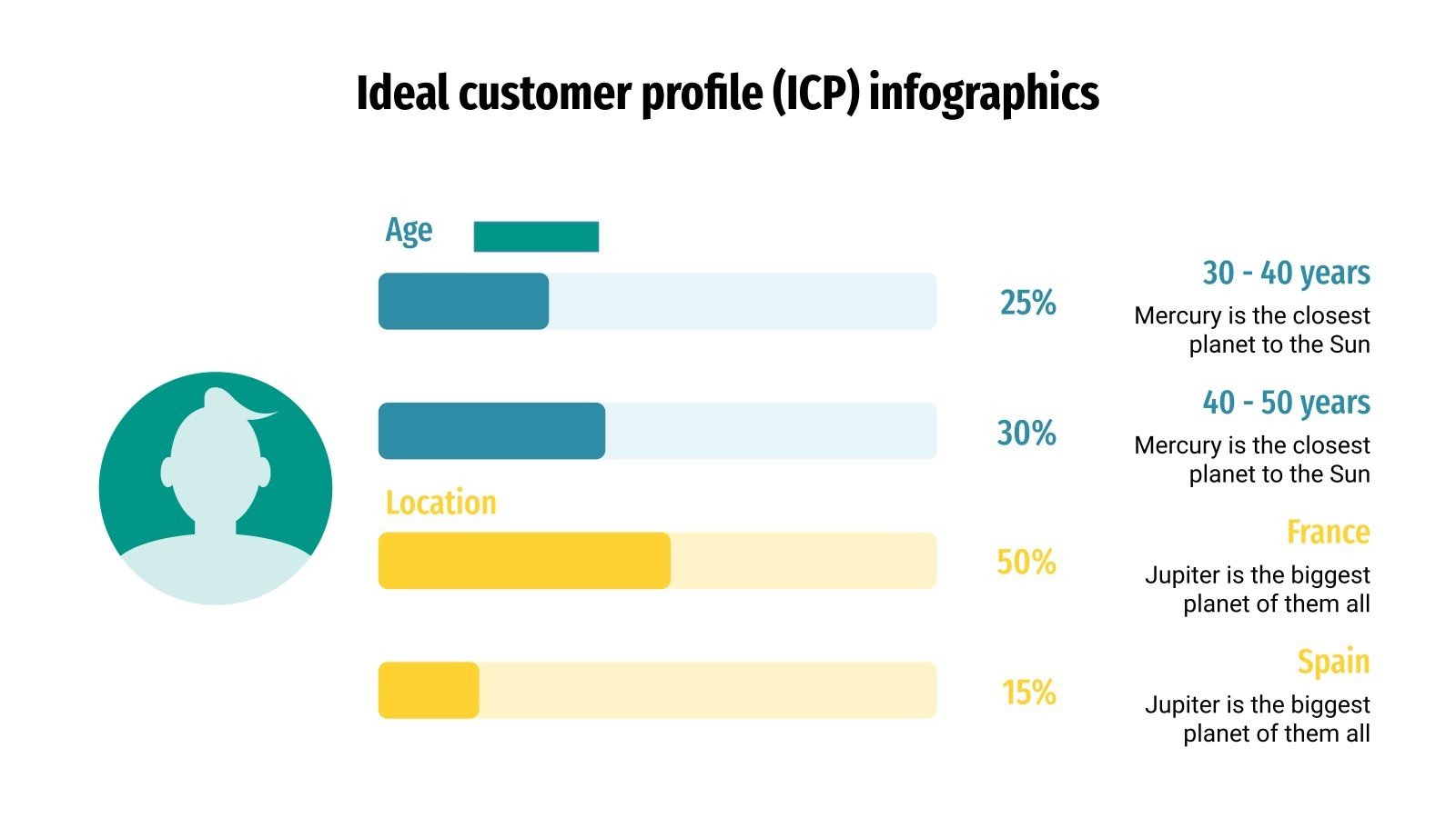 Ideal Customer Profile (ICP) Infographics | Google Slides & PPT