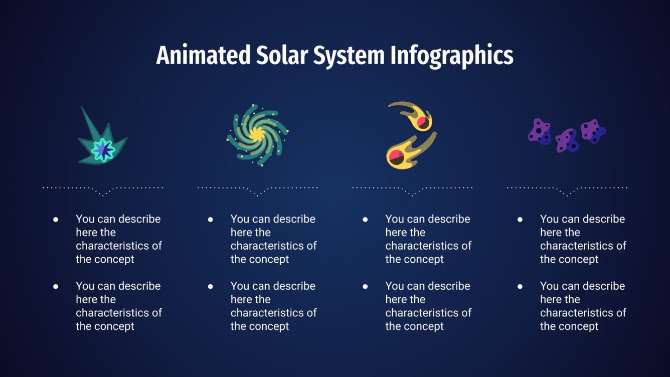 Animated Solar System Infographics | Google Slides & PPT