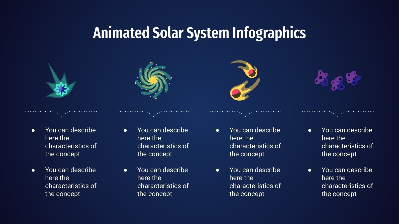 Animated Solar System Infographics | Google Slides & PPT