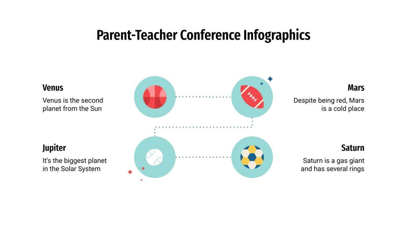 Parent-Teacher Conference Infographics | Google Slides & PPT