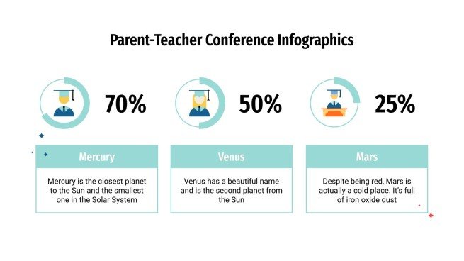 Parent-Teacher Conference Infographics | Google Slides & PPT