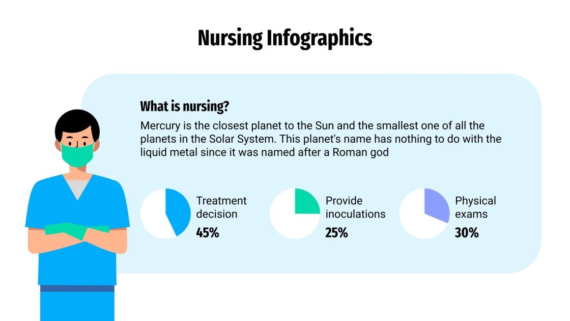Nursing Infographics | Google Slides & PowerPoint Template
