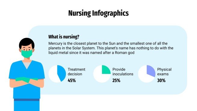 Nursing Infographics | Google Slides & PowerPoint Template
