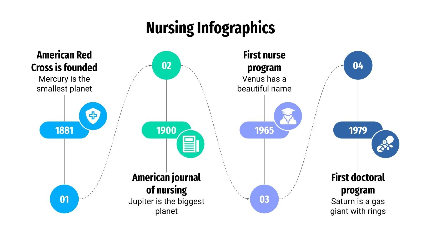 Nursing Infographics | Google Slides & PowerPoint Template