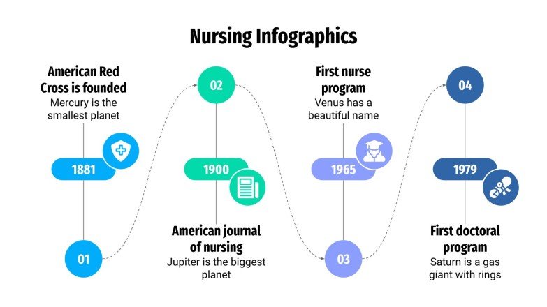 Nursing Infographics | Google Slides & PowerPoint Template