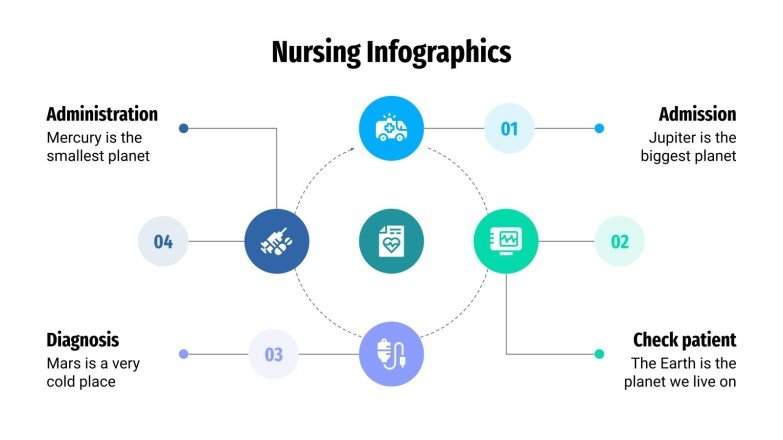 Nursing Infographics | Google Slides & PowerPoint Template