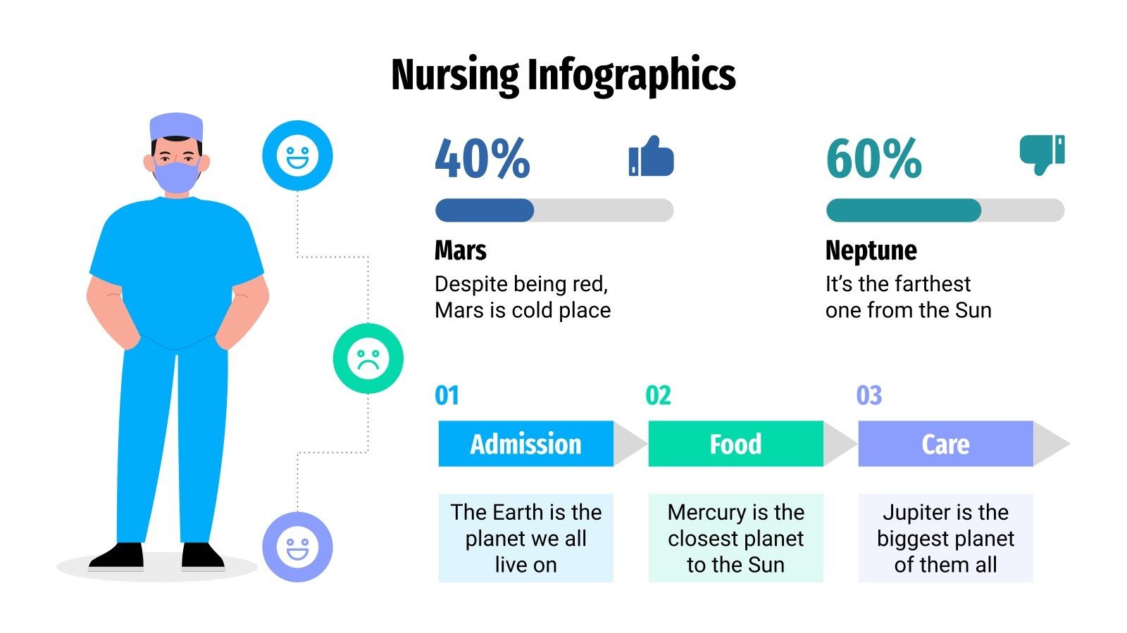 Nursing Infographics | Google Slides & PowerPoint Template