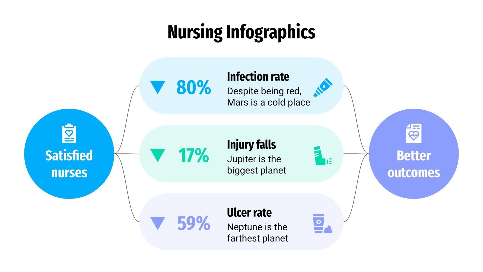Nursing Infographics | Google Slides & PowerPoint Template