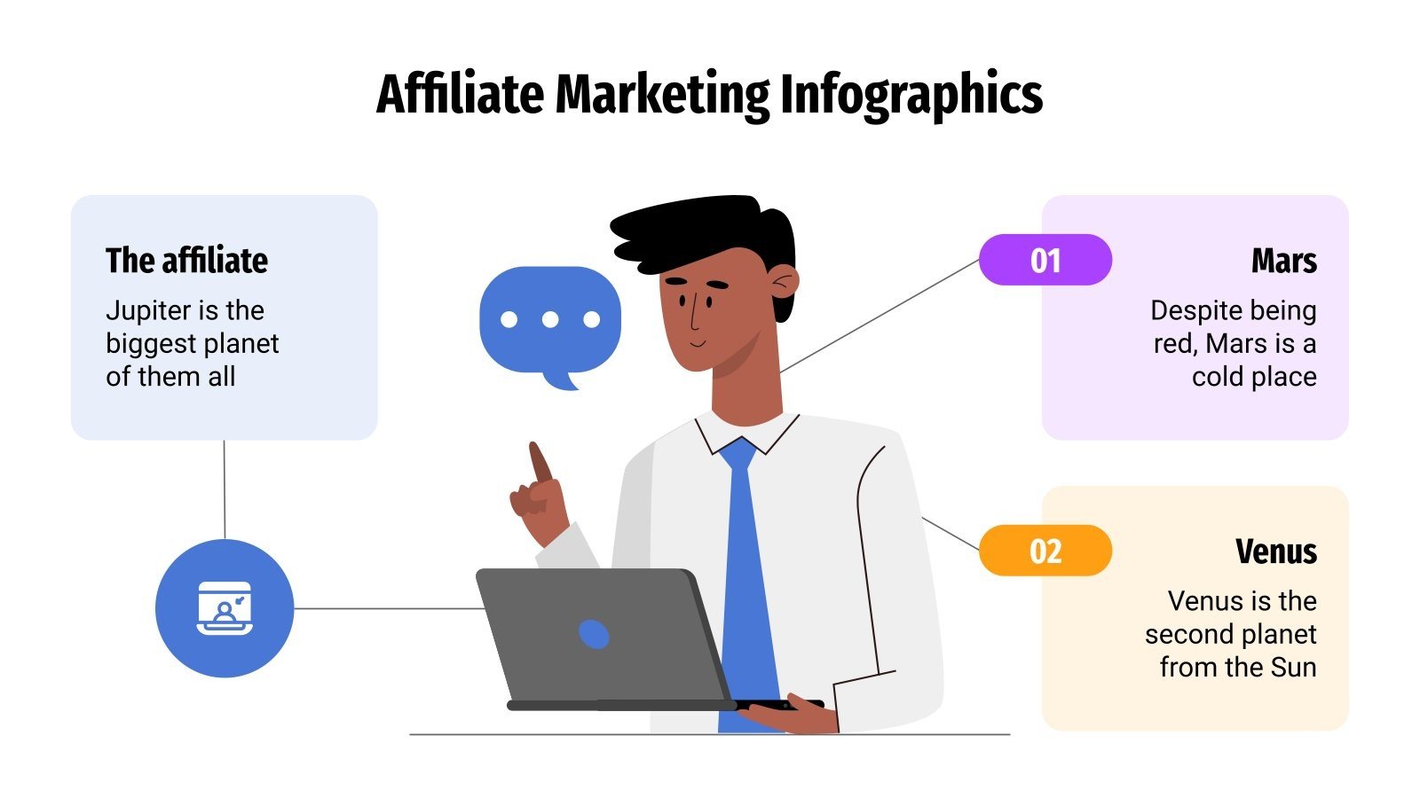 Affiliate Marketing Infographics | Google Slides & PowerPoint