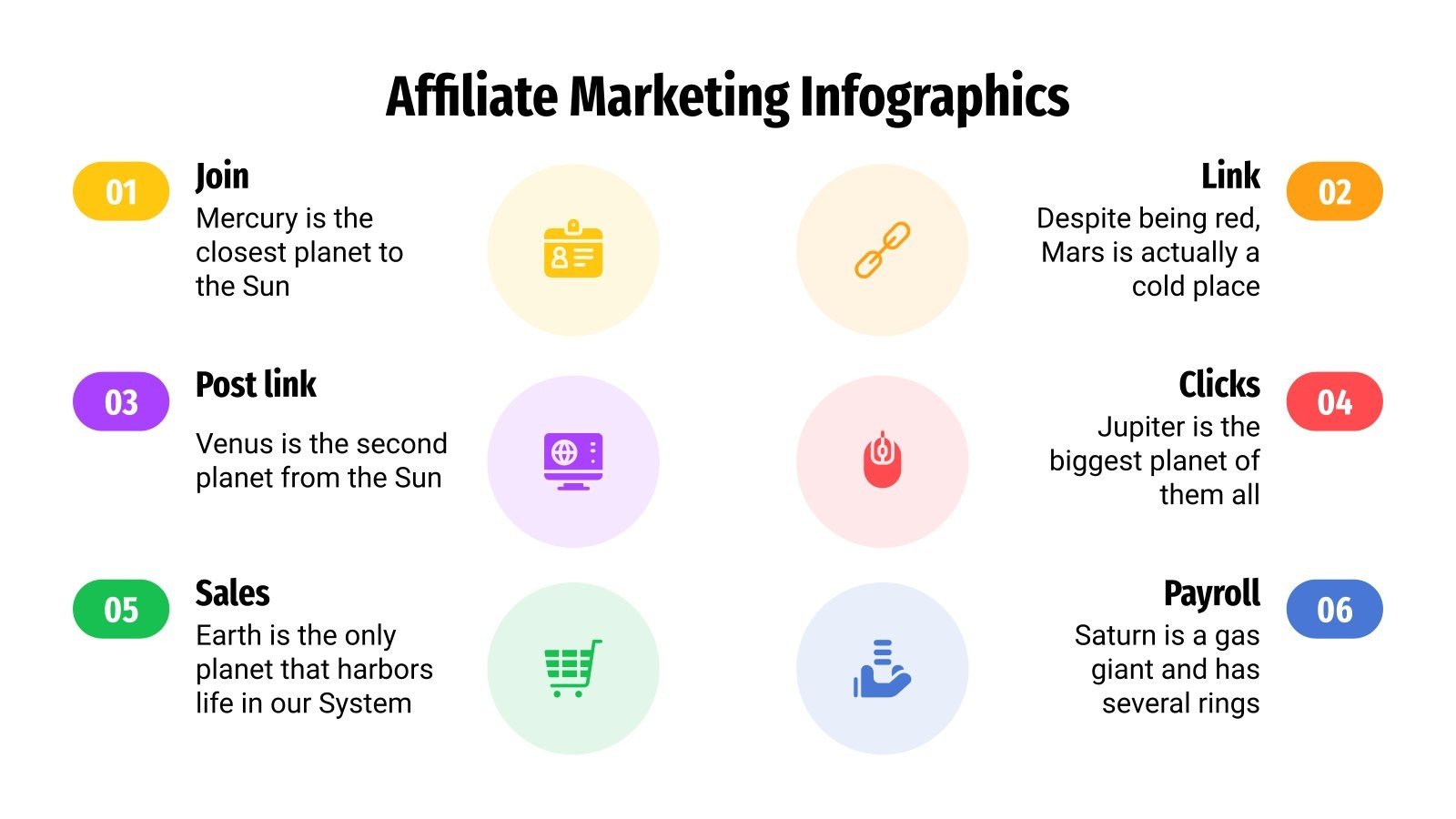 Affiliate Marketing Infographics | Google Slides & PowerPoint