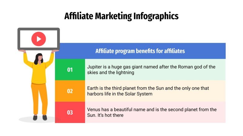 Affiliate Marketing Infographics | Google Slides & PowerPoint