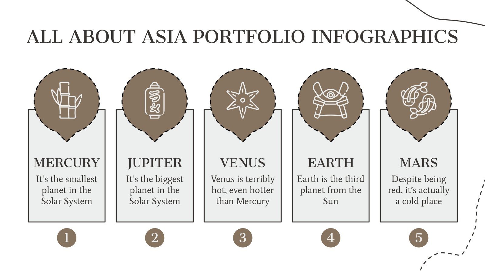 All About Asia Portfolio Infographics | Google Slides