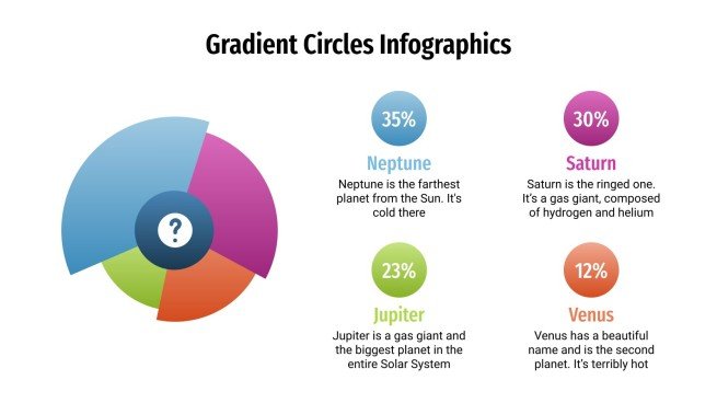 Gradient Circles Infographics | Google Slides & PowerPoint
