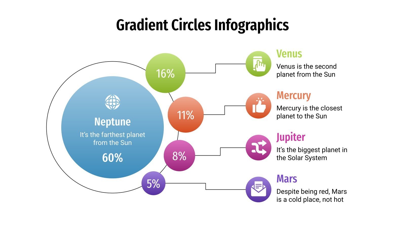Gradient Circles Infographics | Google Slides & PowerPoint