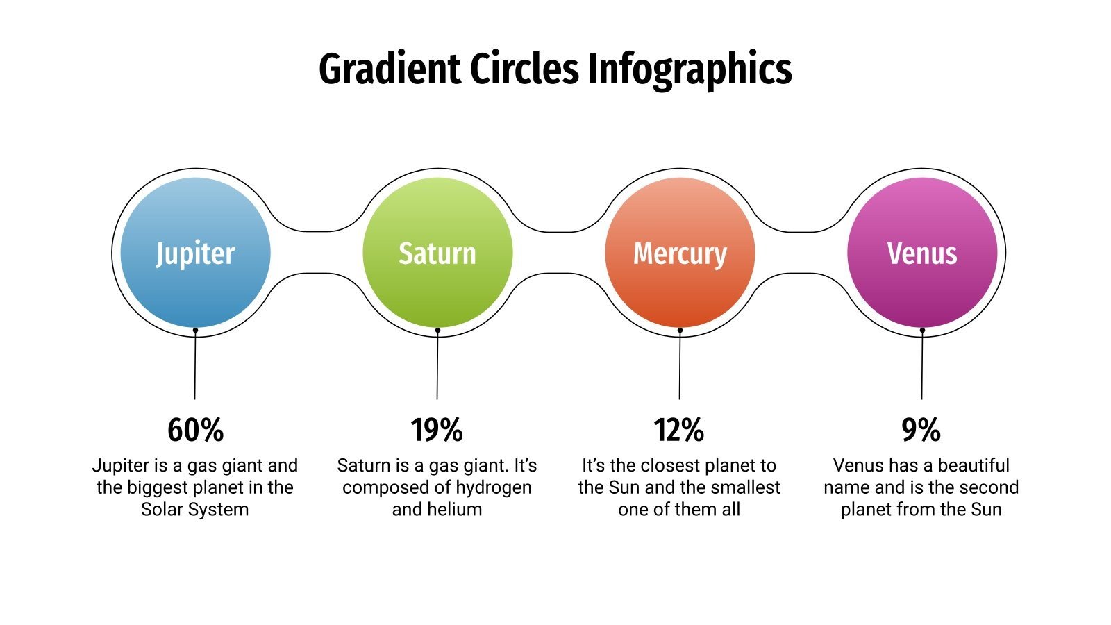 Gradient Circles Infographics | Google Slides & PowerPoint