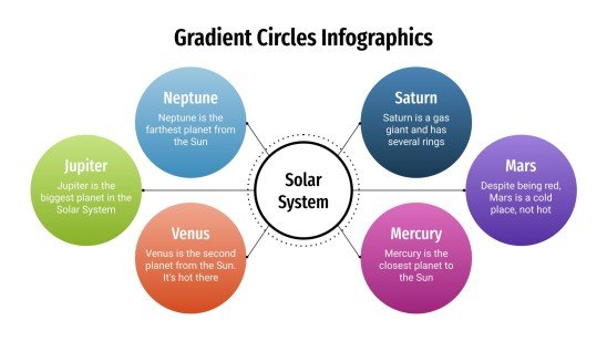 Gradient Circles Infographics | Google Slides & PowerPoint