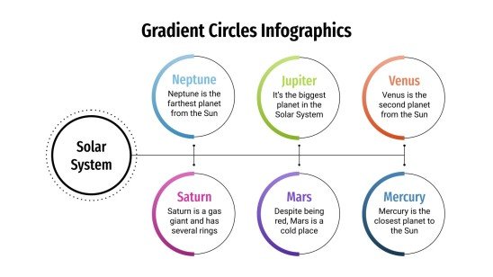 Gradient Circles Infographics | Google Slides & PowerPoint