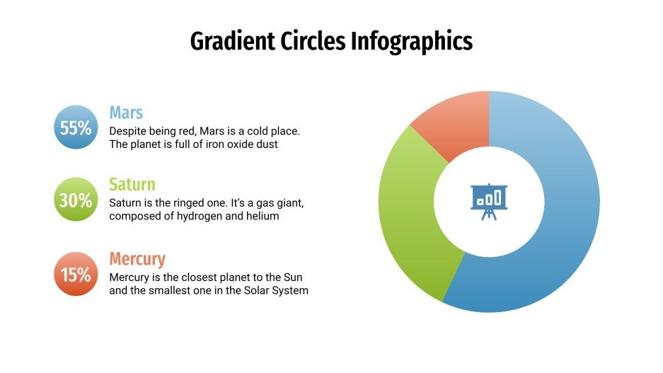 Gradient Circles Infographics | Google Slides & PowerPoint