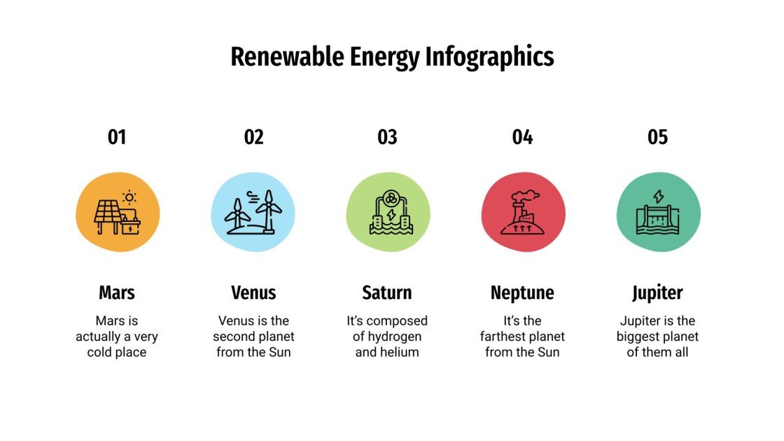 Renewable Energy Infographics | Google Slides & PPT