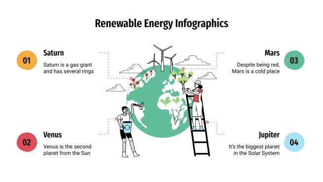 Infográficos de energia renovável | Google Slides e PPT