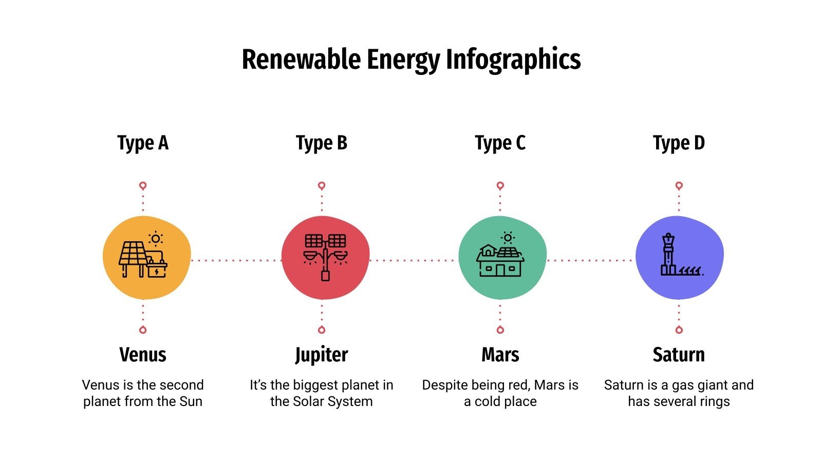 Infográficos de energia renovável | Google Slides e PPT