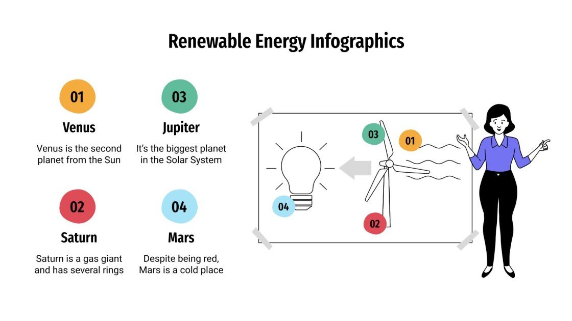 Renewable Energy Infographics | Google Slides & PPT