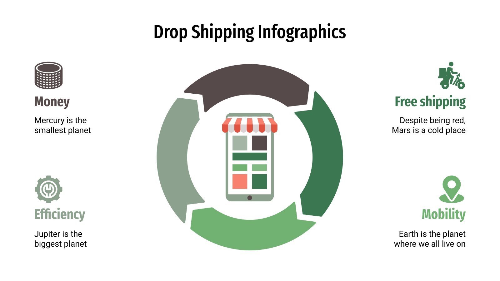 Drop Shipping Infographics | Google Slides & PowerPoint