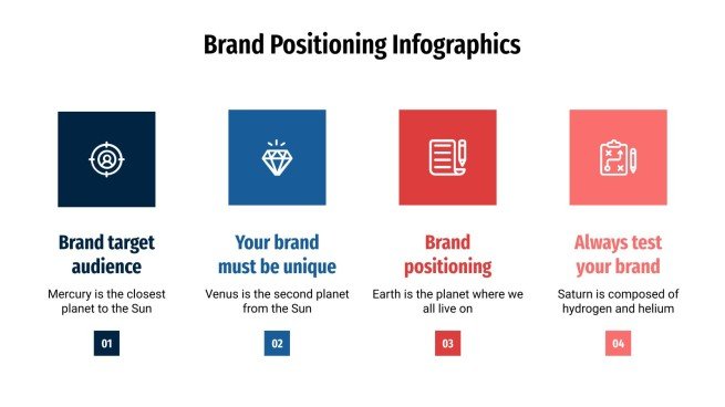 Infographies : positionnement de marque | Google Slides et PPT