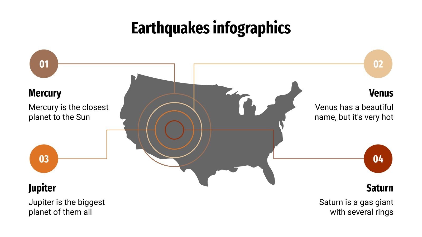 Earthquakes Infographics | Google Slides & PowerPoint