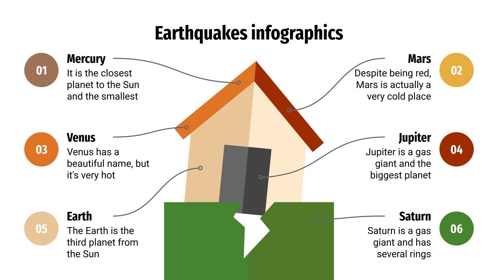 Earthquakes Infographics | Google Slides & PowerPoint