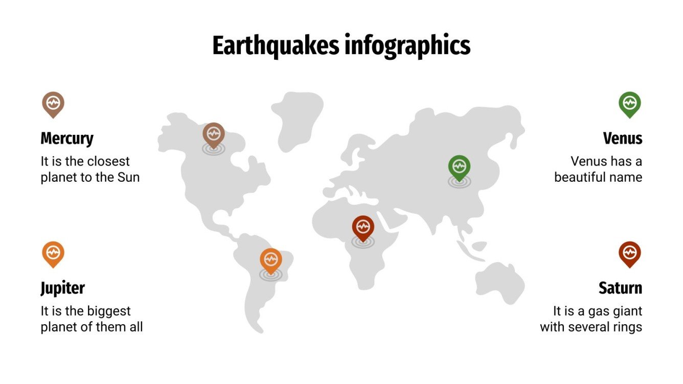 Earthquakes Infographics | Google Slides & PowerPoint