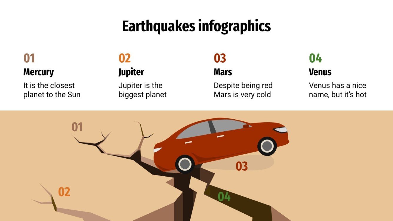 Earthquakes Infographics | Google Slides & PowerPoint